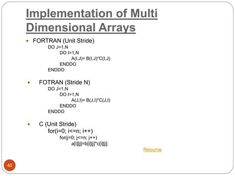 Compiler Optimization Techniques Pptx
