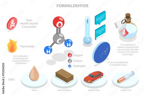 3d Isometric Flat Conceptual Illustration Of Formaldehyde Structure Of Molecule Stock
