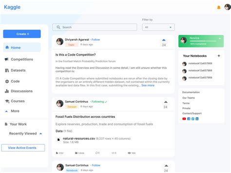 eshwari thammannagari on linkedin kaggle