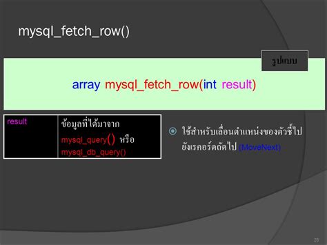 PHP with MySQL. - ppt ดาวน์โหลด