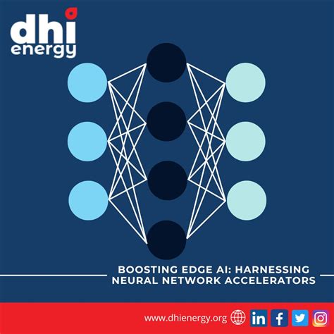 Dhi Energy Solutions Pvt Ltd On Linkedin Edgeai Neuralnetworkaccelerators Edgeai Iot Dhi