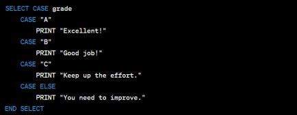 QBASIC An Introduction To The Beginner S Programming Language