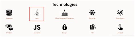 如何从java官网下载 Java Api 文档java官方网站载包含api文档 Csdn博客 如何从java官网下载 Java Api 文档java官方网站载包含api文档 Csdn博客