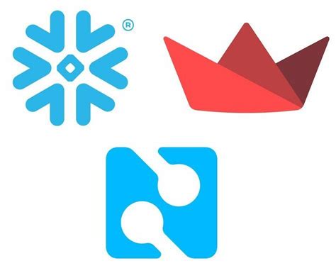 Quickly Build Custom Iot Dashboards With Snowflake Streamlit And Blues… Timothy Long