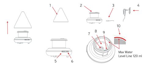 Diffuser Tips Maintenance Gentle Breezes Essential Oil Diffuser