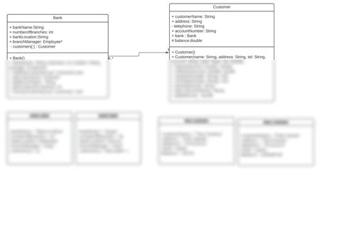 SOLUTION Sample Bank And Customer Uml Diagram Studypool