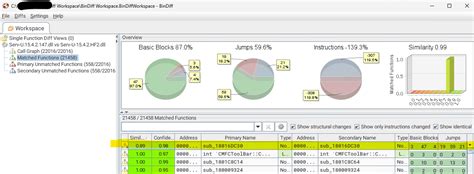 Blog Elhacker Net Vulnerabilidad Path Traversal En Solarwinds Serv U Para Windows Y Linux