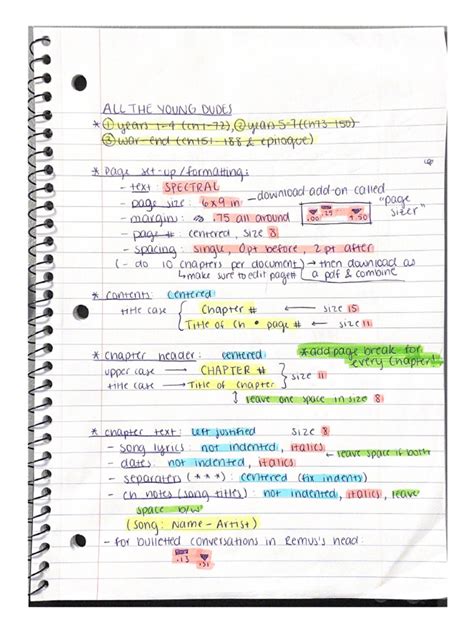 Formatting Cheat Sheet Pdf