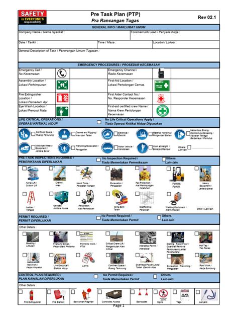 Ptp Sample Pdf Personal Protective Equipment Safety