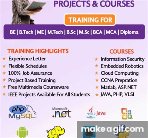 Ece Matlab Training In Chennai On Make A 