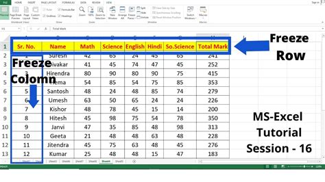 Freeze Panes In Excel How To Freeze Multiple Row And Columns In Excel
