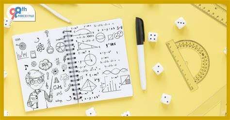 Least Common Multiple Finding The Smallest Common Multiple