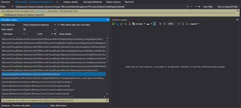 Net Web Api On Iis Memory Consumption Is Increased Up Until The