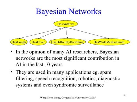 Bayesian Networks