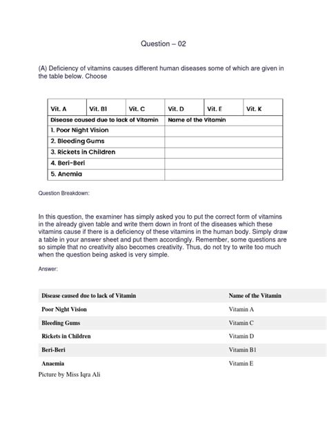 Css General Science And Ability Solved Past Papers 2014 2018 Pdf