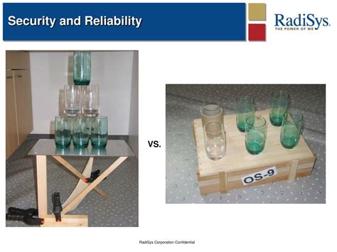 Ppt Os 9 Operating System For Embedded Application Powerpoint