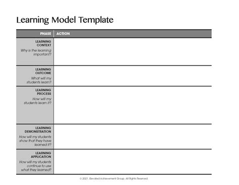 Downloadable Resources Elevated Achievement Group Inc