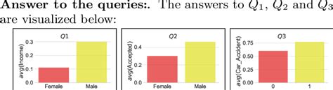 list of datasets used in the demo download scientific diagram