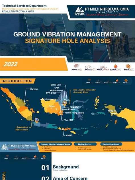 Ground Vibration Management Signatue Hole Analysis Pdf
