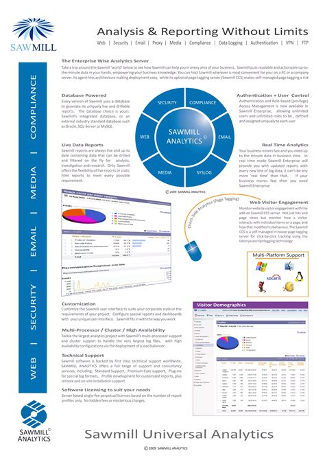 Analysis Reporting Without Limits PDF