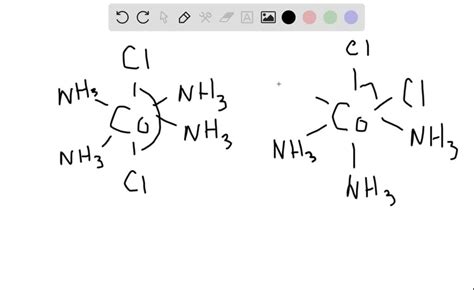 Solved Draw Structures Of All The Geometric And Optical Isomers Of Each Of The Following Cobalt