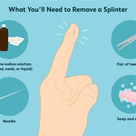 Unbelievable Info About How To Draw Out A Thorn Internetdimension