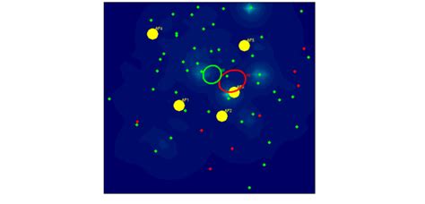 Landscape Segmentation Analysis Of The Five Prototypes Correlating The