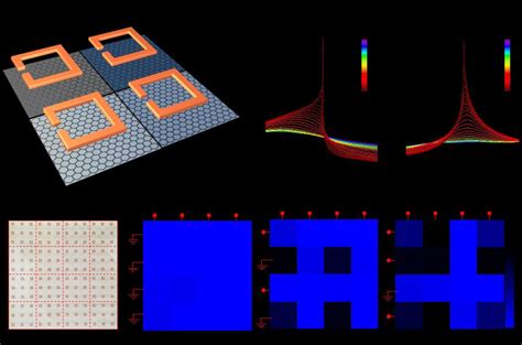 Electrically Reconfigurable Spatially Varying Digital Metamaterials A