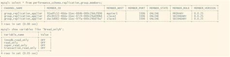 mysql mgr 三 单主 多主模式切换 cetus y 博客园