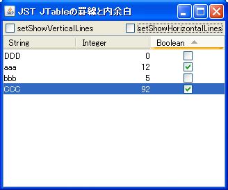 JTableの罫線の有無とセルの内余白を変更 Java Swing Tips