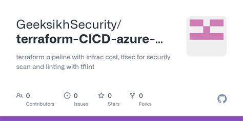 Github Geeksikhsecurityterraform Cicd Azure Devops Terraform