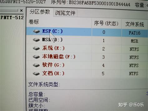gnu grub version 2 04问题无法进入系统 知乎