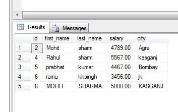 LEN Function In SQL Server 2012