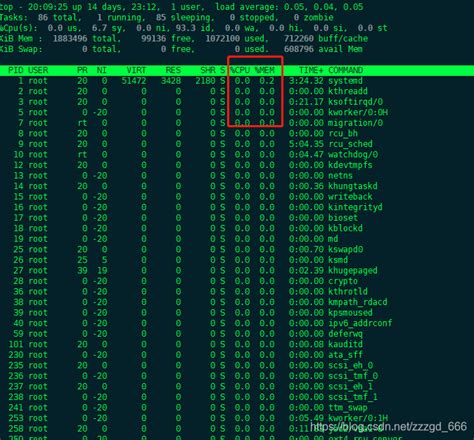 简单总结linux上排查jvm问题，cpu飙升或者内存不足linux Jvm内存分析 Csdn博客