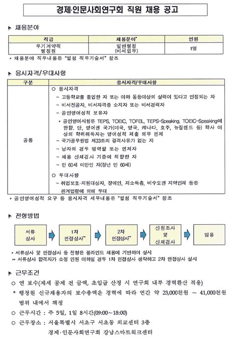 경제·인문사회연구회 직원 채용 공고 공지사항 공지사항 소통 에너지경제연구원