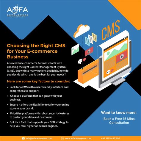 Arfa Developers Pvt Ltd On Linkedin Arfadevelopers Ecommerce Cms