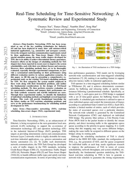 Real Time Scheduling For Time Sensitive Networking A Systematic Review