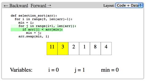 Css3 Transformations And Transitions For Algorithm Visualization