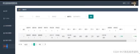 附源码 计算机毕业设计学生宿舍维修管理系统springboot程序学生寝室修理系统 Csdn博客
