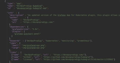 Developing A Plugin For Grafana Story Of Struggles And Successes