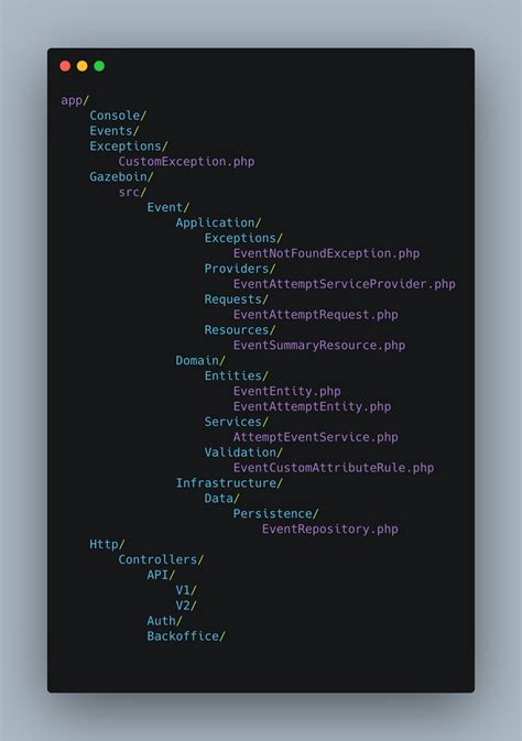 domain driven design approach in laravel by zainal hasan medium
