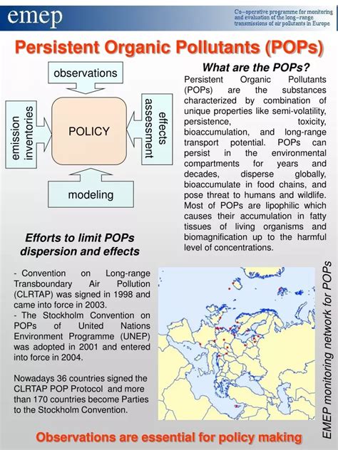 Ppt Persistent Organic Pollutants Pops Powerpoint Presentation Free Download Id 9613168