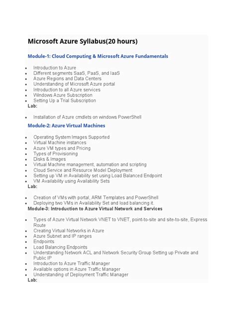 Microsoft Azure Syllabus Pdf