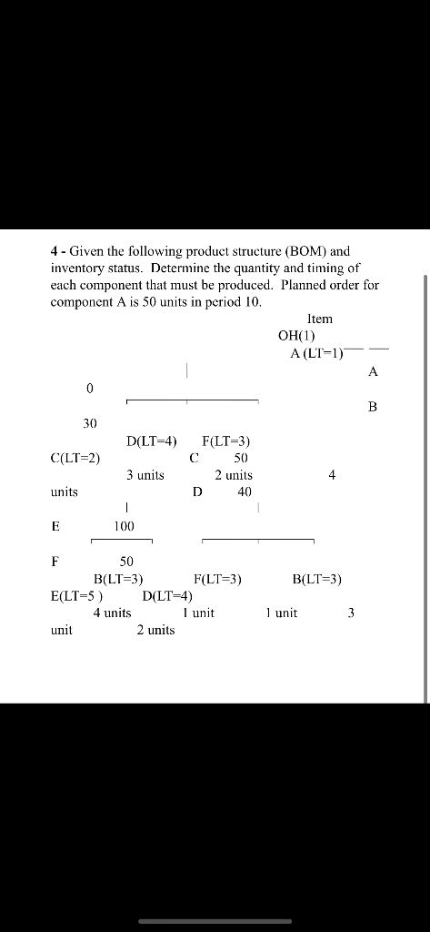 Can You Solve This Without Using Excel If You Can