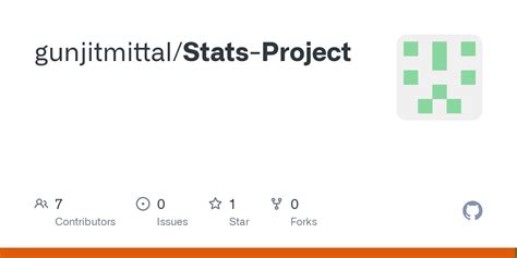 GitHub Gunjitmittal Stats Project