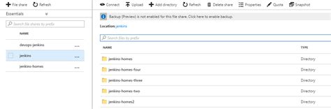persistent volumes kubernetes persistentvolume and