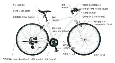 보령시 공공자전거
