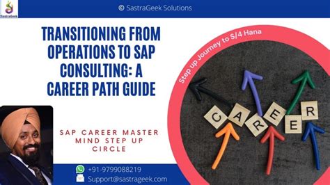 Parminder Singh On Linkedin Sap Sapcommunity Sapcommunity Sapcareers Sapcareer Parminder