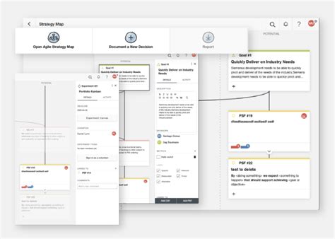 Agile Strategy Map Agile42 Agile Strategy Map Agile42