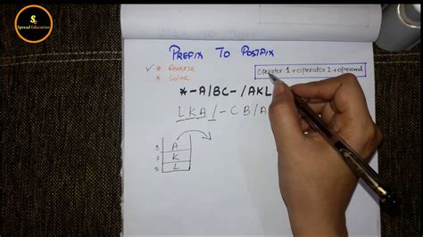 Prefix To Postfix Conversion Using Stack Youtube